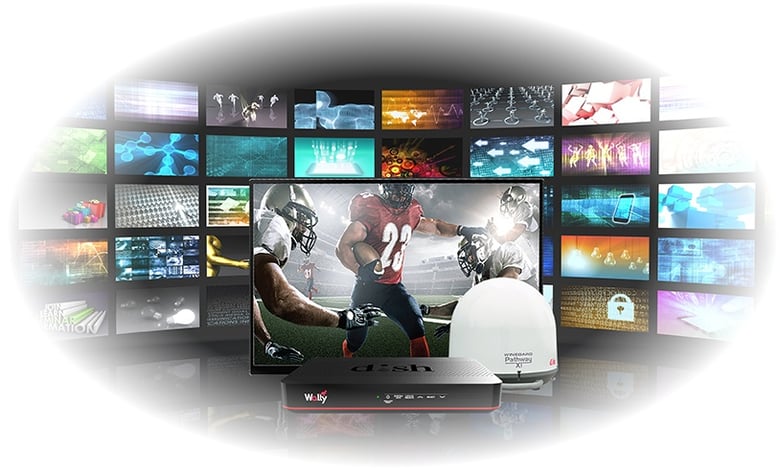 DISH Entertainment Packages | Download Your Entertainment Guide
